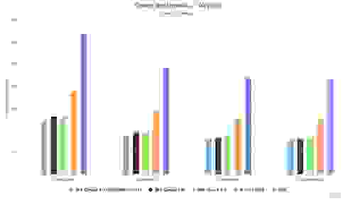 Bee Queue:一个基于 Redis 的分布式队列 Redis Redis 文档